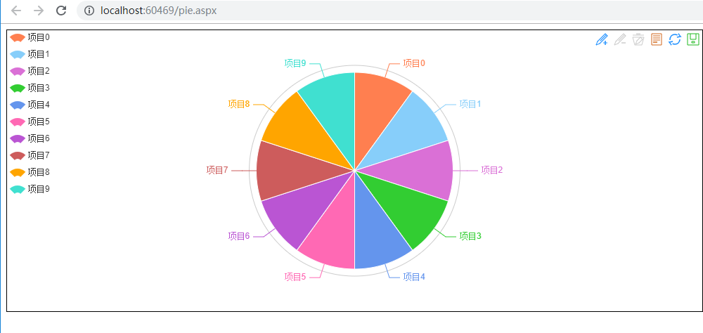 ASP.NET绑定sql数据库采用echarts显示数据图表(实现了柱状图和饼图) – 计算机代码，编程代码下载