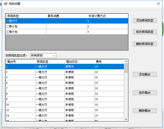 咖啡馆系统源码含数据库 计算机代码，编程代码下载