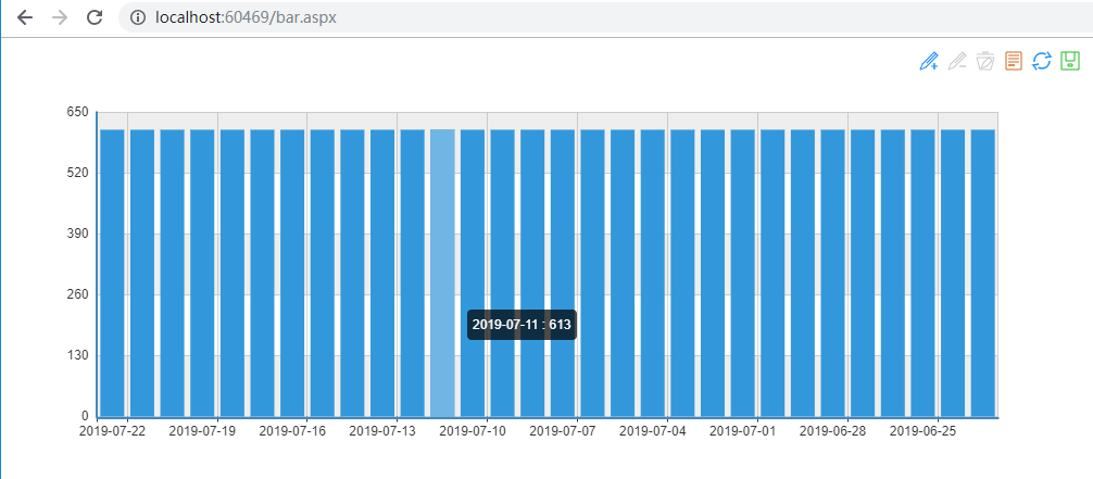 ASP.NET绑定sql数据库采用echarts显示数据图表(实现了柱状图和饼图) – 计算机代码，编程代码下载