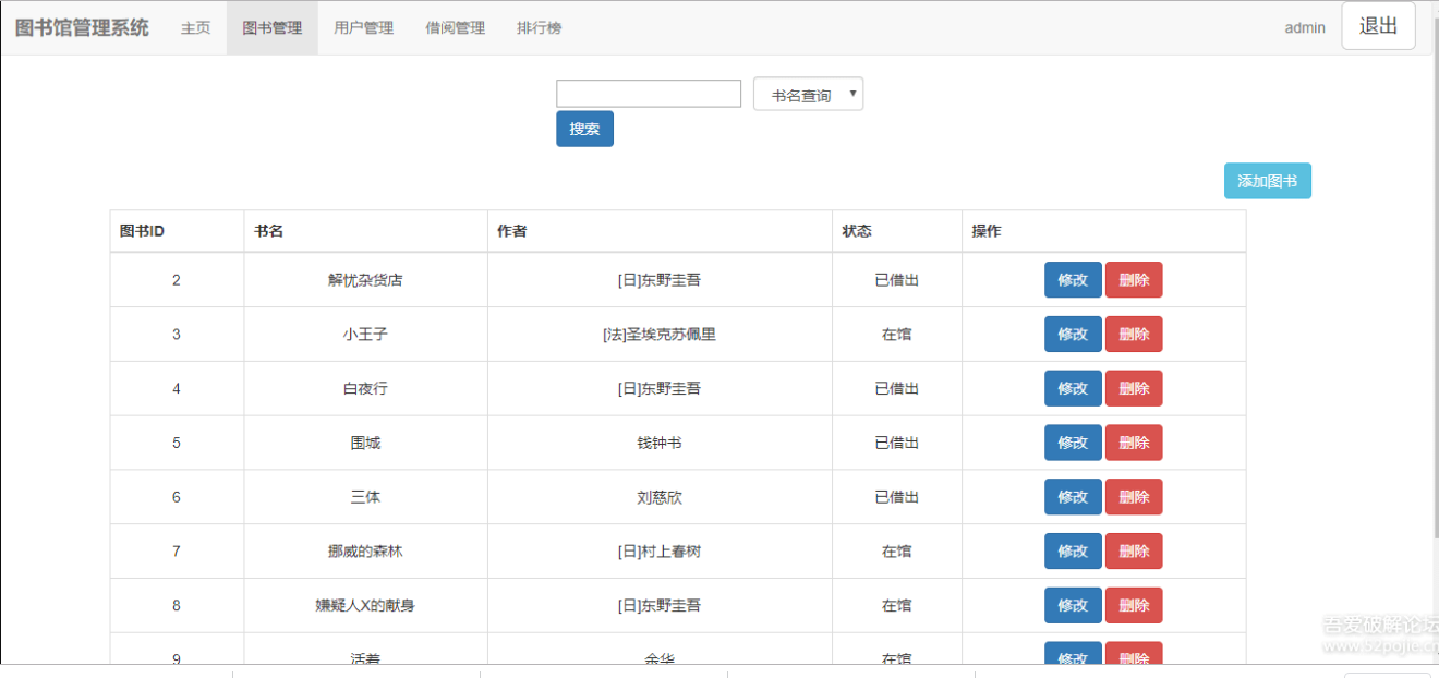 图书管理系统 源码 数据库备份以及sql脚本 计算机代码，编程代码下载